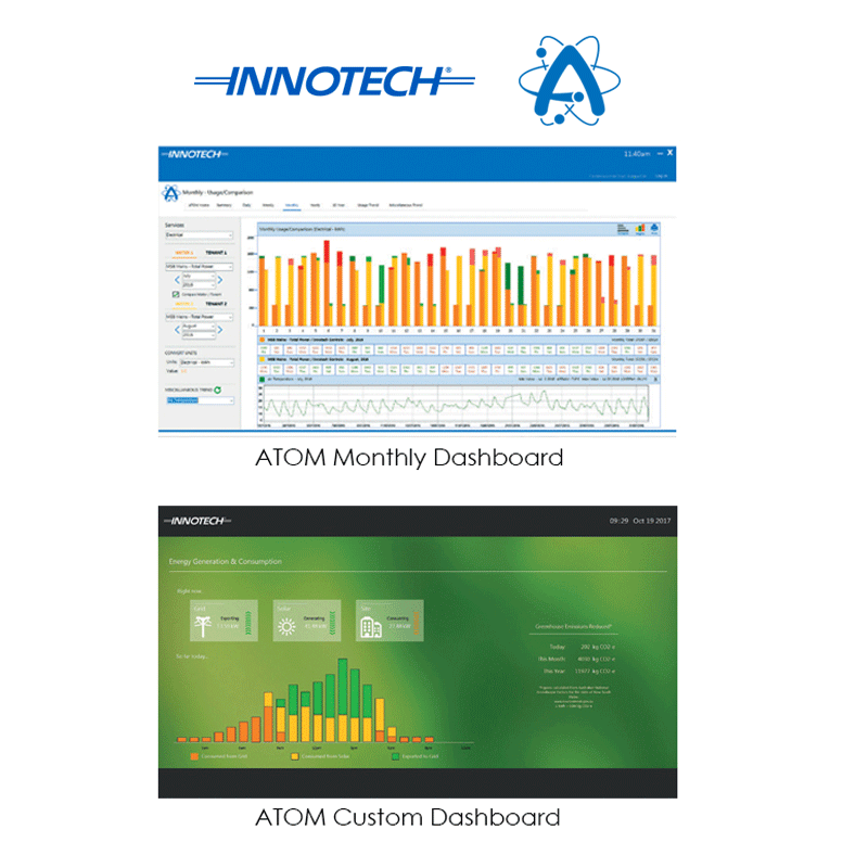Energy Monitoring Products - Eurotec