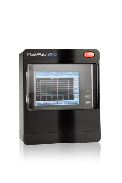 Supervisory Products - Eurotec